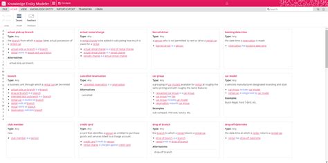 Knowledge Entity Modeler Digital Entreprise Suite
