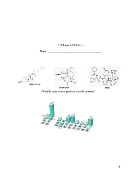 Pdf 508 Exam 3 Solutions Name Mit Opencourseware · Fpp Synthase