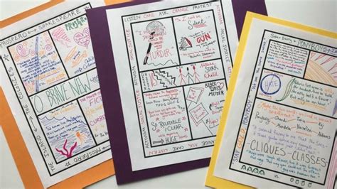 20 One Pager Examples For Your Classroom