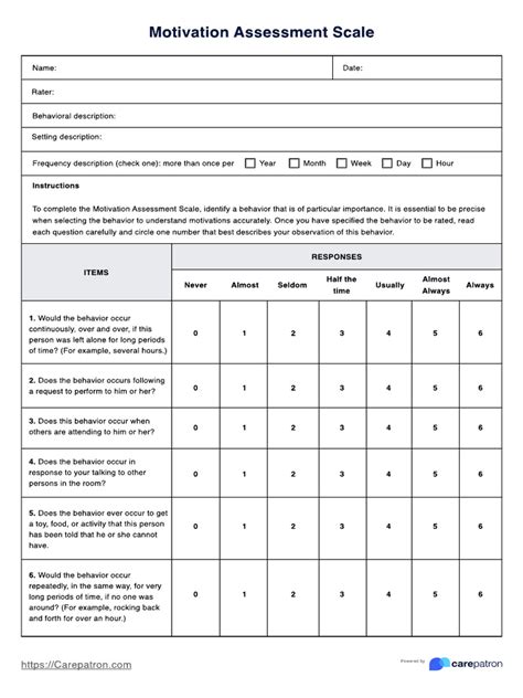 Motivation Assessment Scale Pdf Behavior Psychology