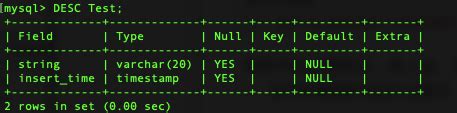 MySQL TIMESTAMP 默认赋值问题 腾讯云开发者社区 腾讯云