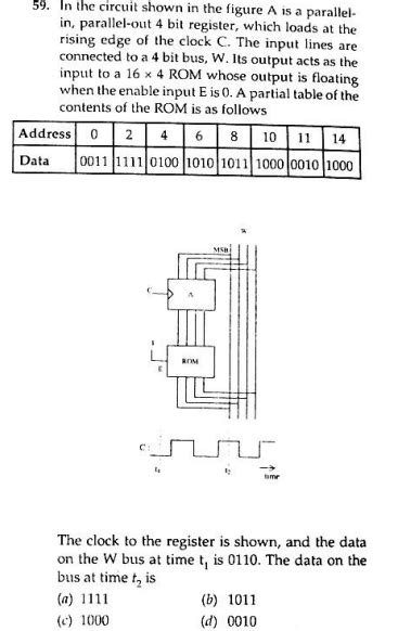 gate ece 2003 question 59 go electronics
