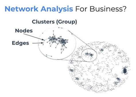 🔥 Matt Dancho 🔥 On Linkedin 90 Of Data Scientists Are Overlooking