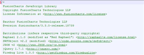 Why Does Not Automatically Resize And Redraw Fusioncharts And Aspnet Fusioncharts Forum