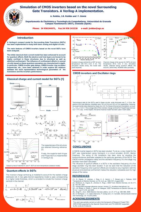 Simulation Of Cmos Inverters Based On The Novel