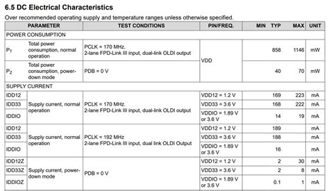 DS UB Q Ds Ub Q Power Dissipation Interface Forum Interface TI E E Support Forums