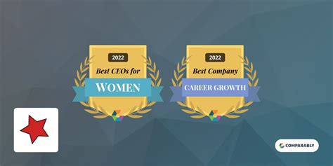 Eric Iserman Posted On Linkedin