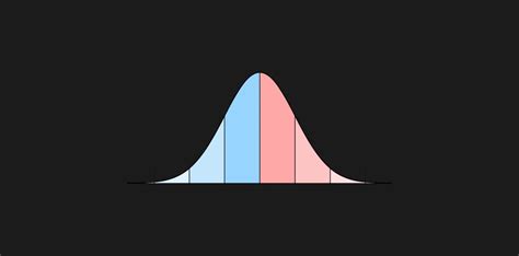 vijay k on linkedin datascience machinelearning ai