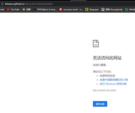 Your Documentation Is Terrible · Issue 2012 · Kitware Vtk Js · Github