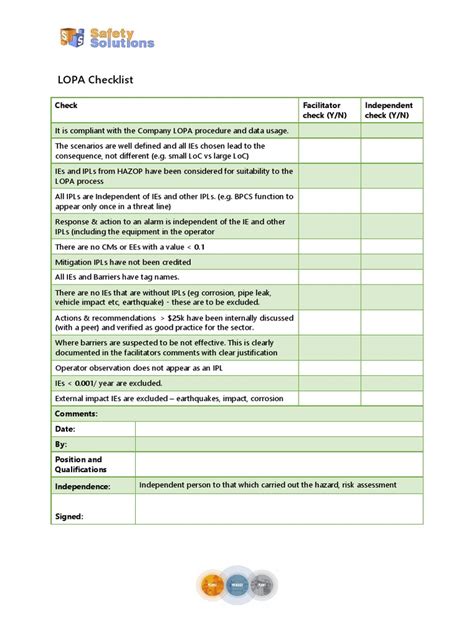 Lopa Checklist Pdf