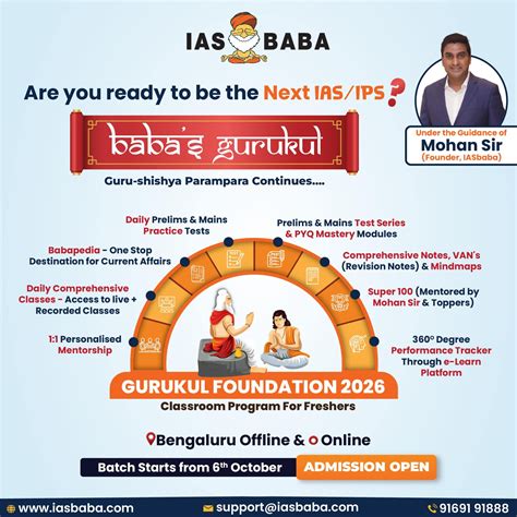 UPSC Mains POLITICAL SCIENCE AND INTERNATIONAL RELATIONS OPTIONAL PAPER UPSC