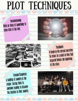 Plot Techniques Anchor Chart By Nikki Fisher TPT