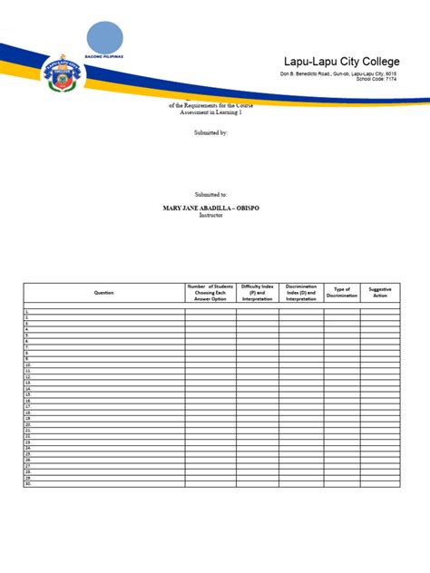 Educ 4 Item Analysis Format 2024 Pdf