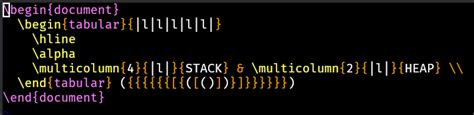 What Do You Use For Syntax Highlighting In Latex Rneovim