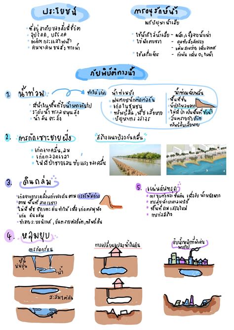 ม 2 โน้ตของ โลกและการเปลี่ยนแปลง ม 2 Clearnote Science Classroom Save