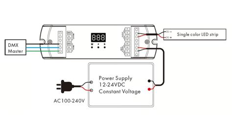 Comment Câbler Une Bande De Led Schéma De Câblage Inclus Boqi Led Driver And Controller