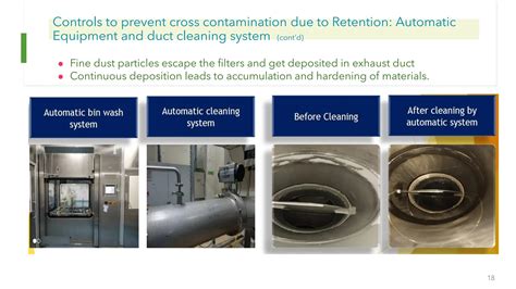 Ccs Contamination Control Strategy Presentation Pdf Indoor Environmental Quality Home And Garden