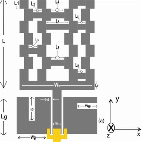 Multiband Antenna Geometry Using Dgs Technique Download Scientific Diagram