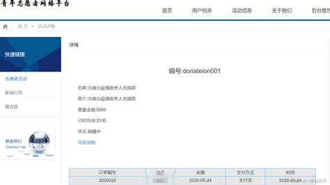 Java Web编写的志愿者系统志愿者网络平台 功能齐全、下载后即可以运行基于java的社区志愿者服务管理系统具体功能 Csdn博客