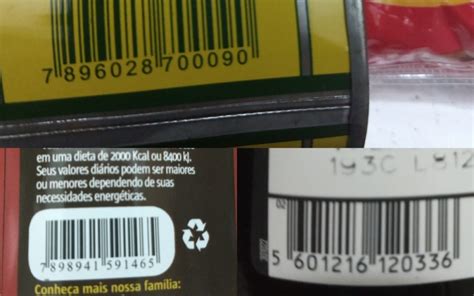 Sku Ean Upc Gtin Isbn Issn What These Codes Are And How To Add