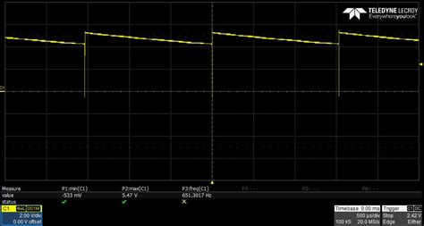 Bq24640 Switching Frequency Abnormal Power Management Forum Power Management Ti E2e