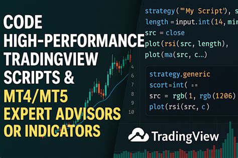 Code Professional Tradingview Scripts Mt4mt5 Eas And Custom