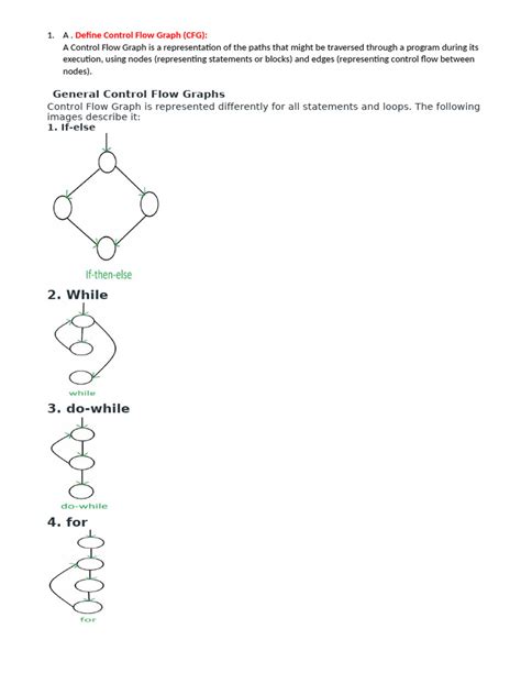 Software Engg Pyq Solution Pdf Software Testing Software Development Process