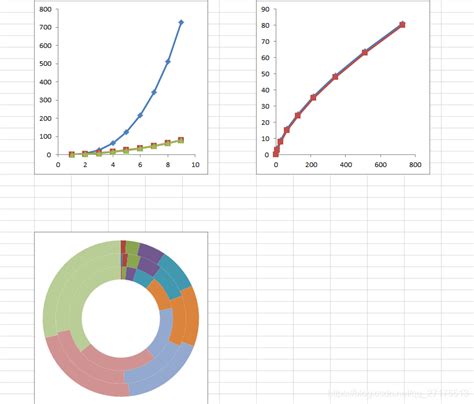 Qt 在excel文件中chart绘图qt Chart 存放excel表格中 Csdn博客