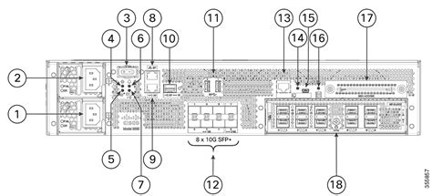 Cisco Catalyst 9800 80 Wireless Controller Hardware Installation Guide Overview [cisco