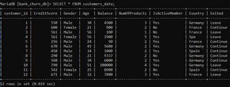 GitHub Animeshshukla Bank Customer Churn Projects A Web Application Is Developed Where The