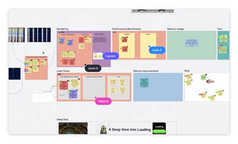 How Lucid Engineers Use Lucid To Collaborate Across The Entire Software Development Lifecycle