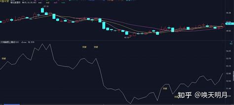 从零开始玩量化如何python QMT完成自动化交易全网最详细入门教程 踩坑指南建议收藏第八章QMT的运行机制 知乎