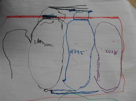 Reference Point Worksheets
