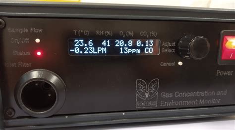 Monitoring EMMS Supporting Science