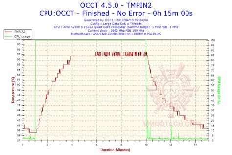 AMD Ryzen Wraith Max RGB Cooler And AMD Wraith Stealth Cooler Review AMD Ryzen Wraith Max RGB