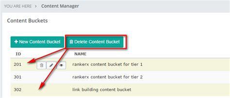 Delete Content Bucket RankerX