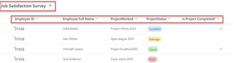 Power Automate Odata Filter Query Yesno Boolean Column Enjoy Sharepoint