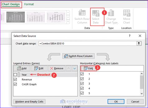 How To Create Cagr Graph In Excel 2 Easy Ways Exceldemy