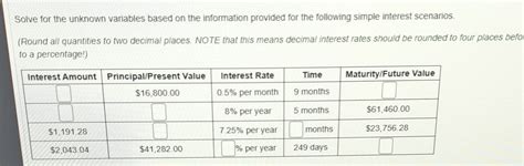 Solved Solve For The Unknown Variables Based On The