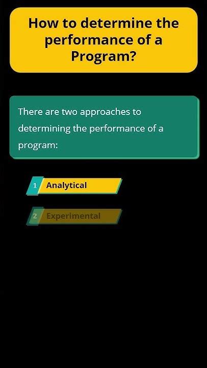 6 How To Determine The Performance Of A Program Shorts Algorithm Datastructures Youtube