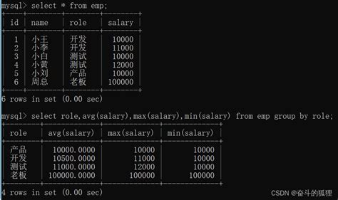 深入理解sql聚合查询：group by与having的实战应用 csdn博客