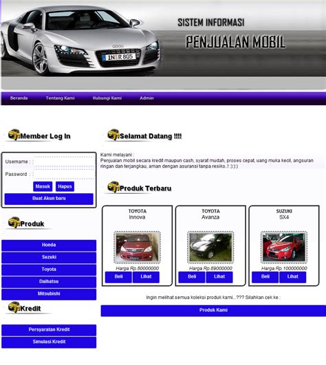 Aplikasi Sistem Informasi Penjualan Online Ecommerce Fti Ars University Riset