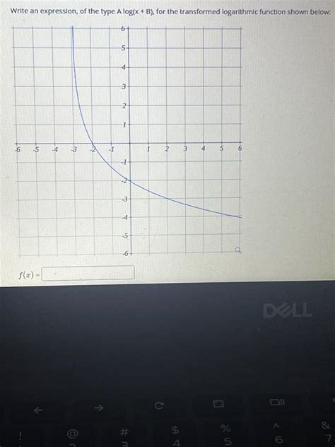 Solved Write An Expression Of The Type Alogxb For The