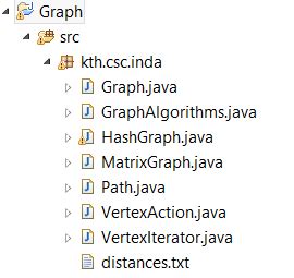 Eclipse Not Finding File Stack Overflow