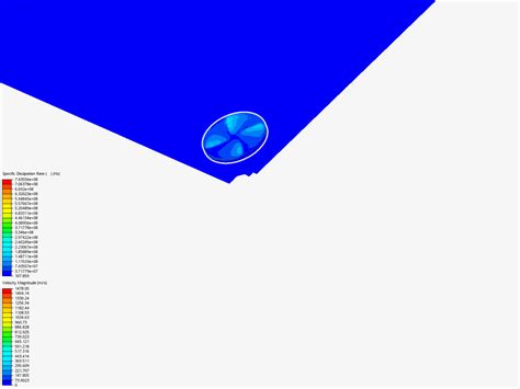 tutorial drone simulation using mrf rotating zones by dmichalopoulos