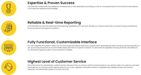 Is Priority Payment Systems The Right Fit For Small Businesses