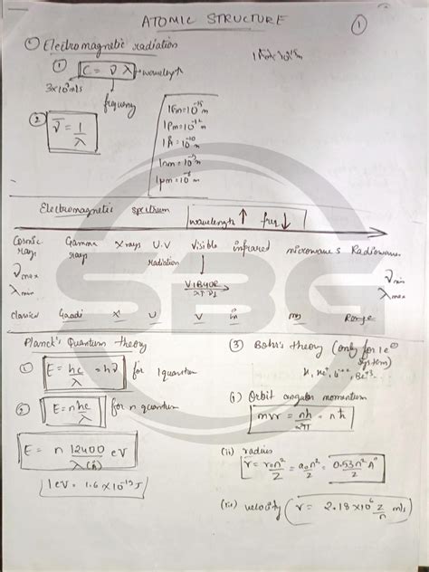 structure of atom pdf