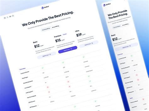 Pricing Ui Designs Themes Templates And Downloadable Graphic Elements