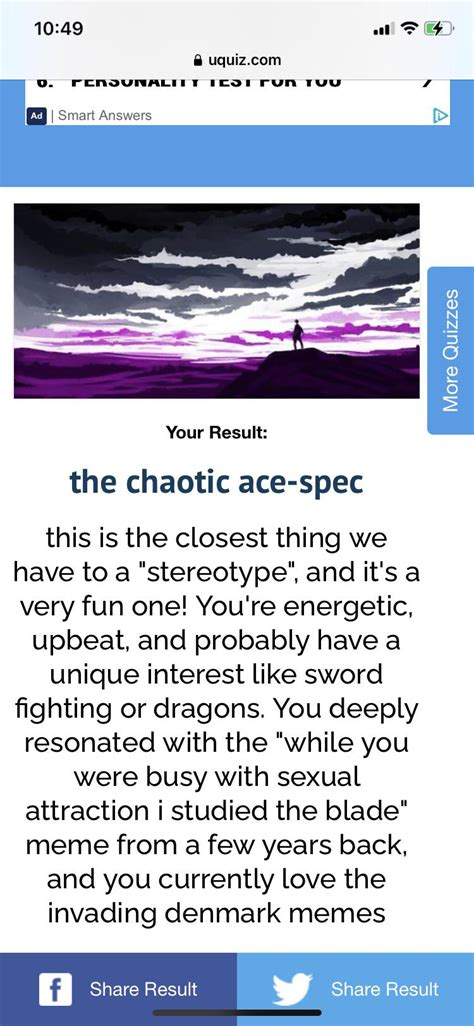 My Ace Quiz Result R Asexuality