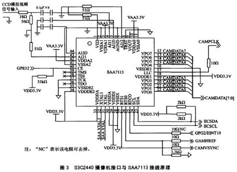 analog video input · issue 34 · igrr esp32 cam demo · github